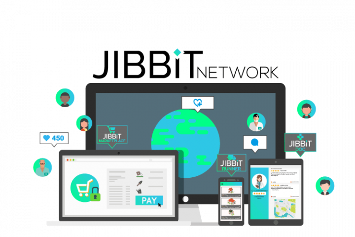 JIBBIT – Die Cannabis-Kryptowährung – THCENE